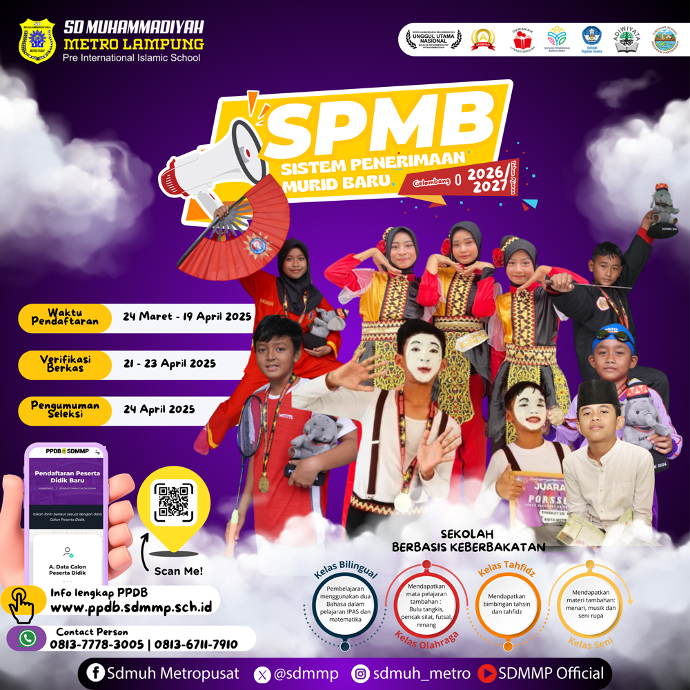 Website Resmi SD Muhammadiyah Metro Pusat | Pre International Islamic ...